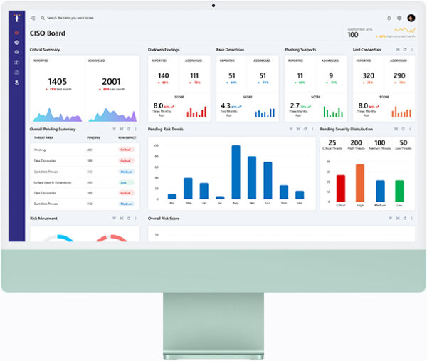 Dashboards/Insights01 – Castellum Labs