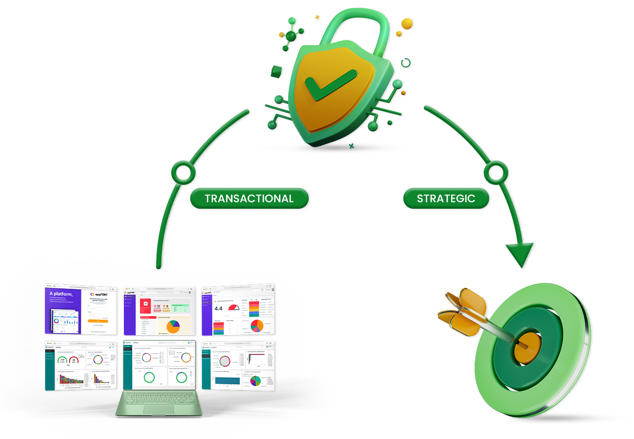 Castellum Labs – Future Ready Cyber Security.